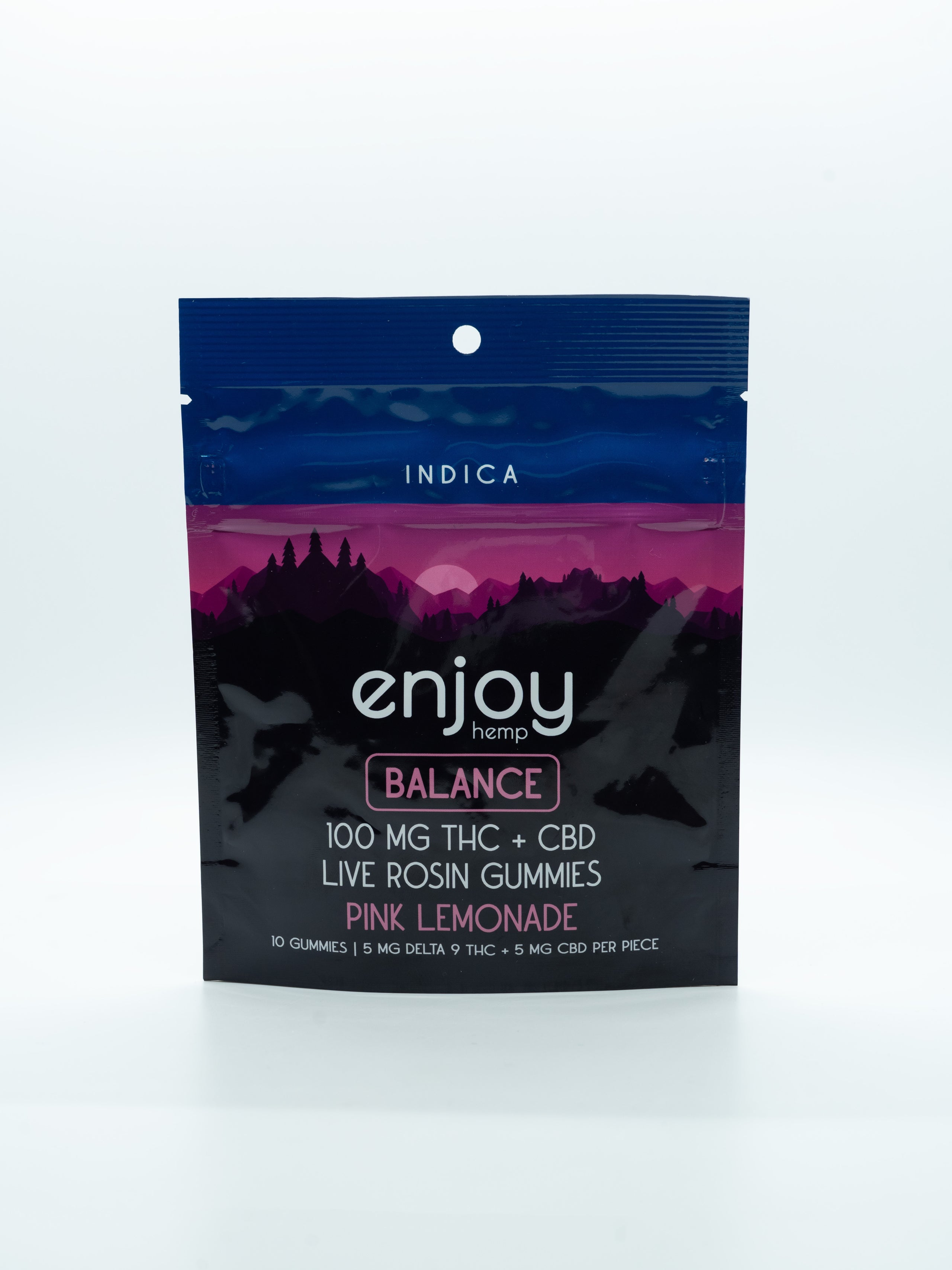 enjoy hemp | Indica THC+CBD Gummies | 5mg D9 THC 5mg CBD | Pink ...