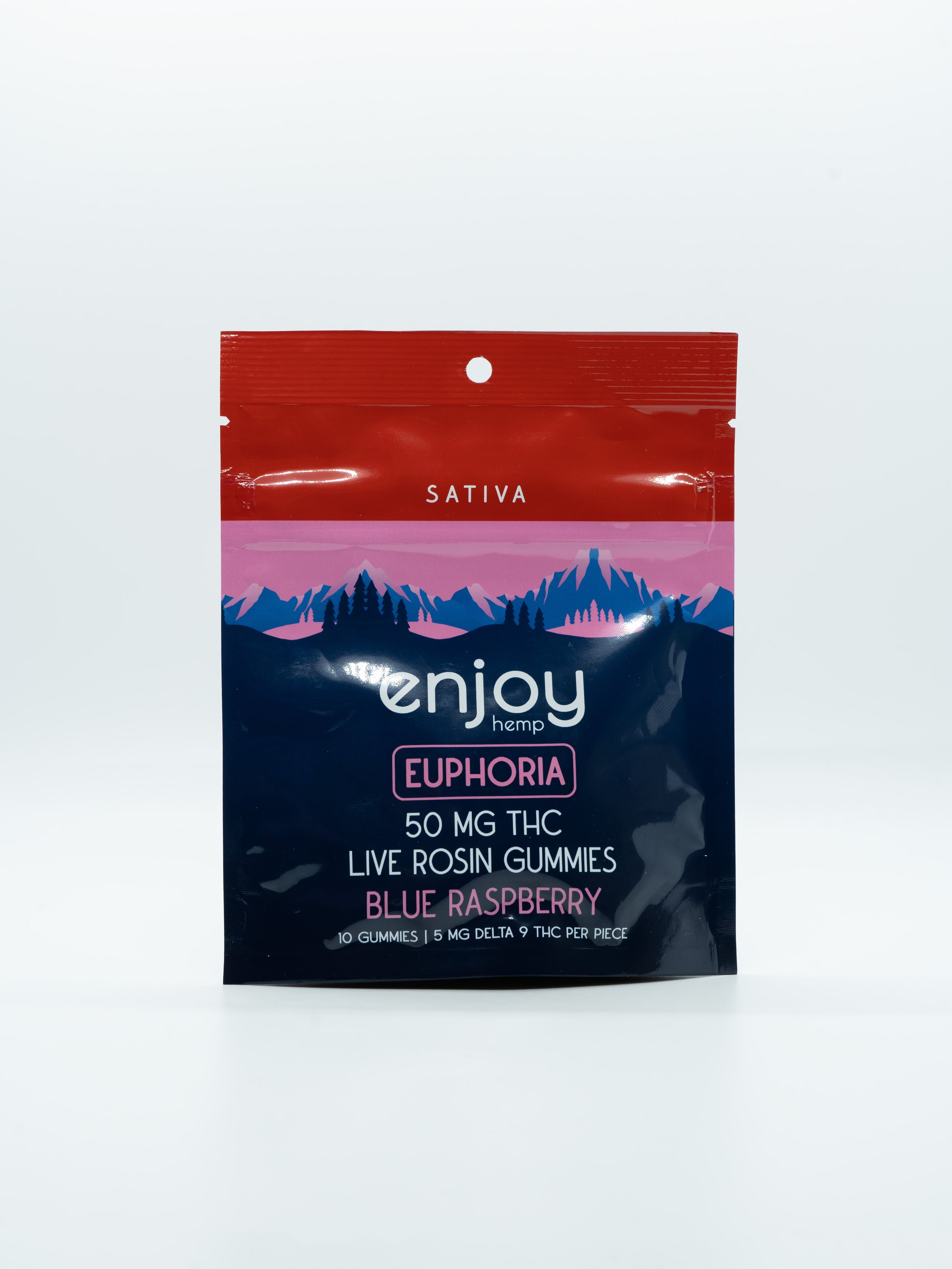enjoy hemp | Sativa THC Gummies | Blue Raspberry | 5mg D9 THC | 10ct ...